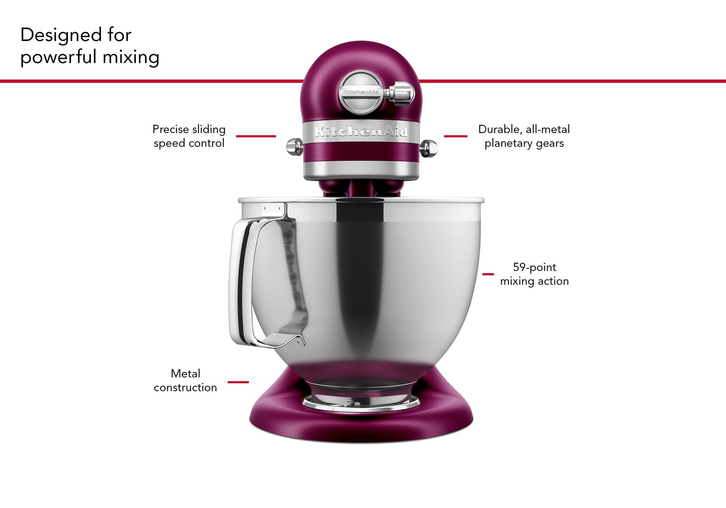 Artisan Tilt-Head Stand Mixer - Beetroot KSM195 | KitchenAid Australia